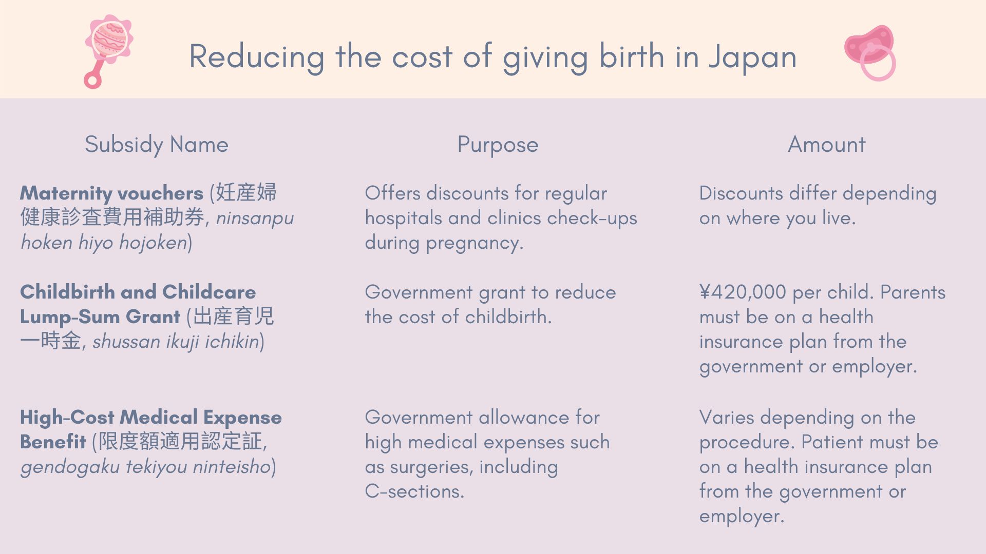 Giving Birth in Japan as a Foreigner | Living | Metropolis Japan