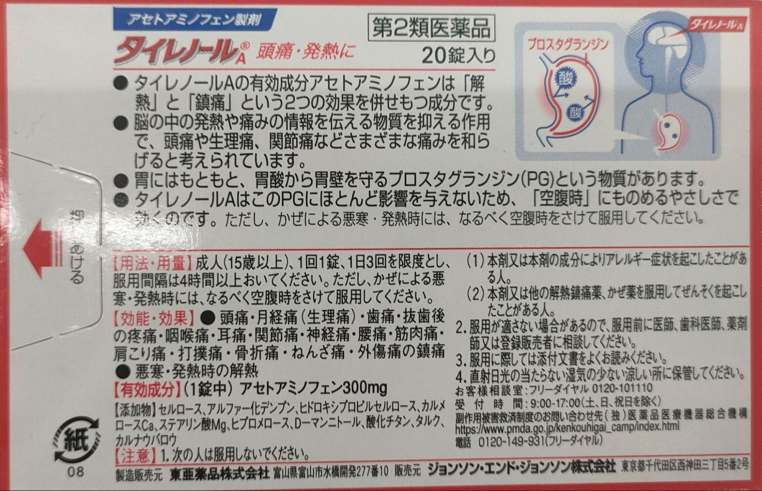 Japan Drugstore Guide: Pain Medication | Living | Metropolis Japan