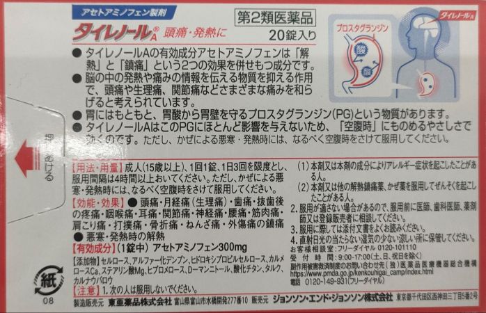 Japan Drugstore Guide: Pain Medication | Living | Metropolis Japan