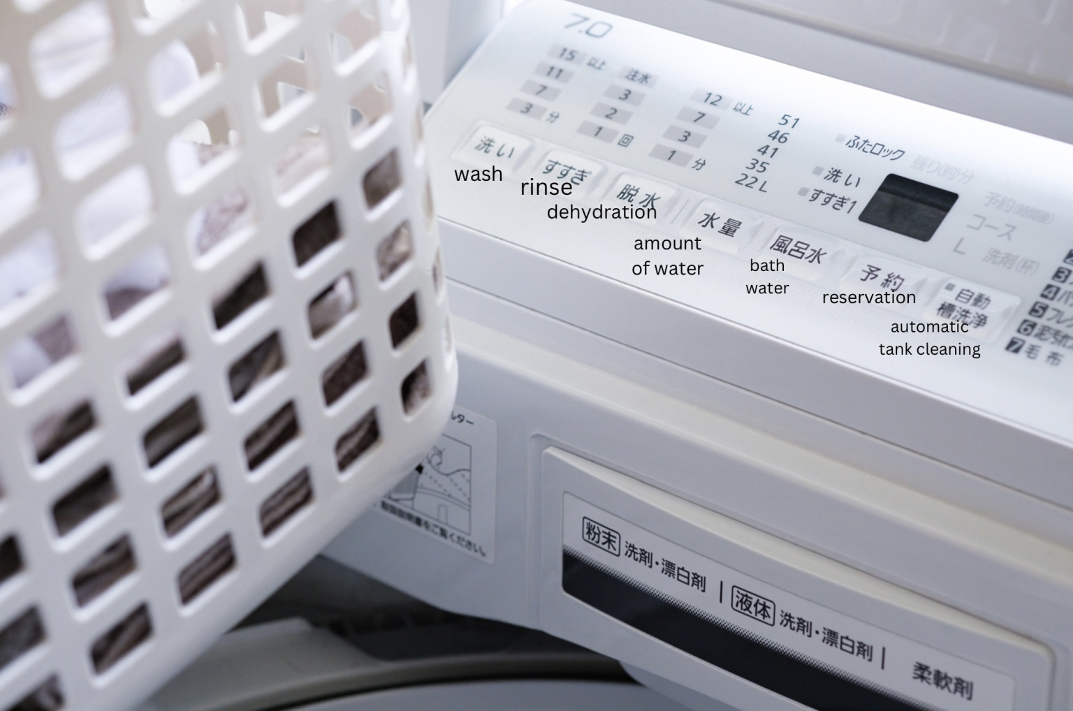 How to Do Your Laundry in Japan | Metropolis Japan