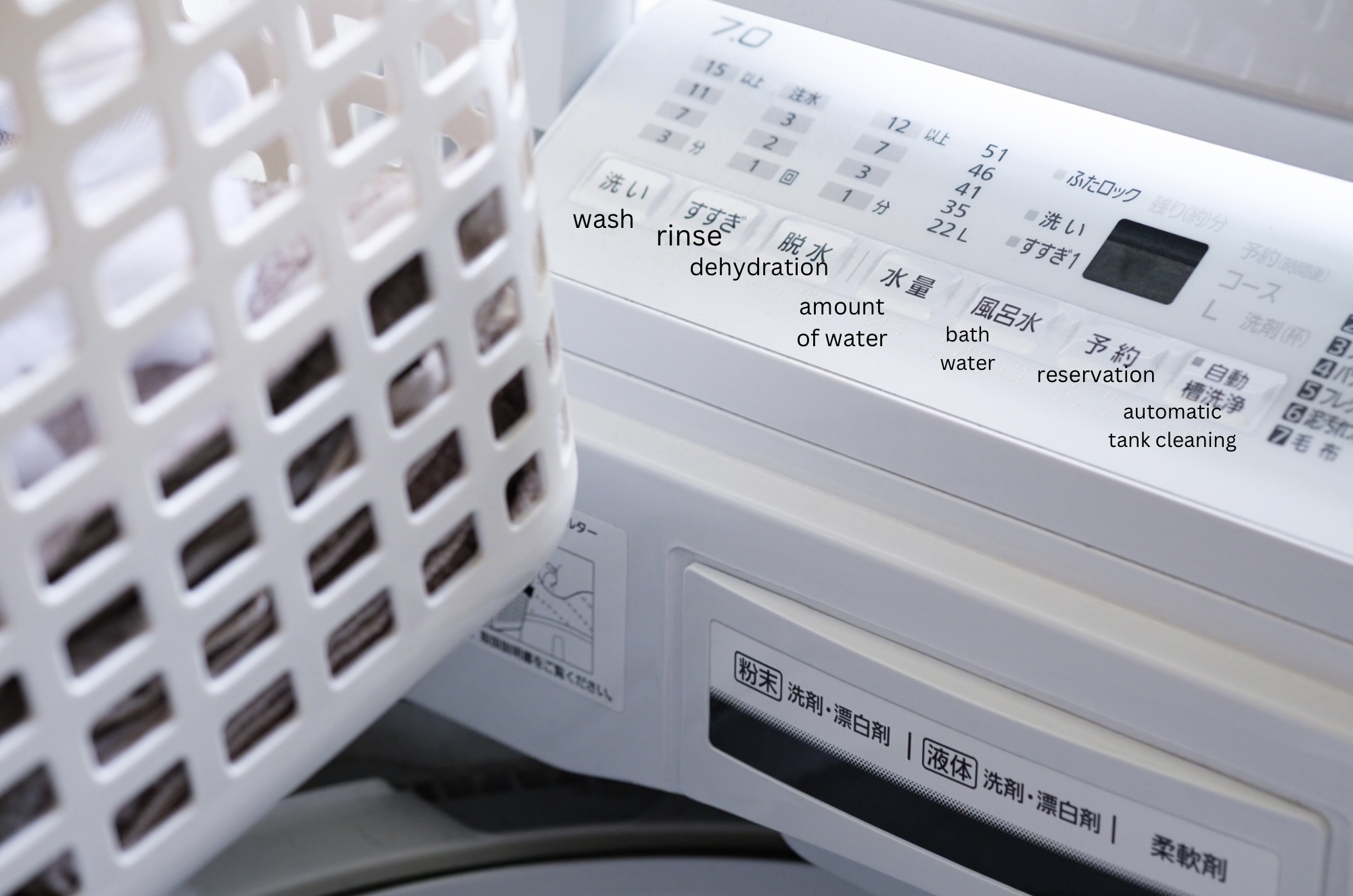 How to Do Your Laundry in Japan | Metropolis Japan