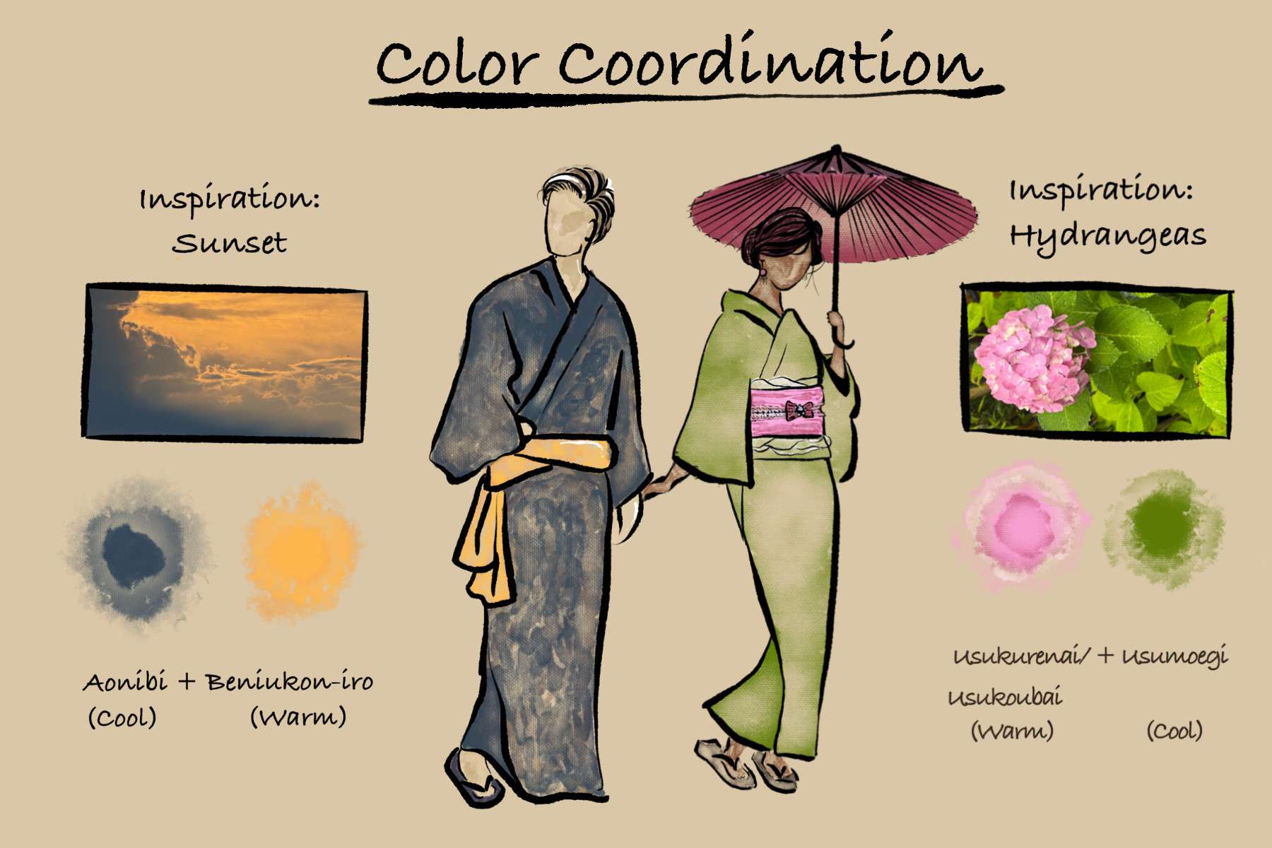 How to Wear and Style a Summer Yukata | Metropolis Japan